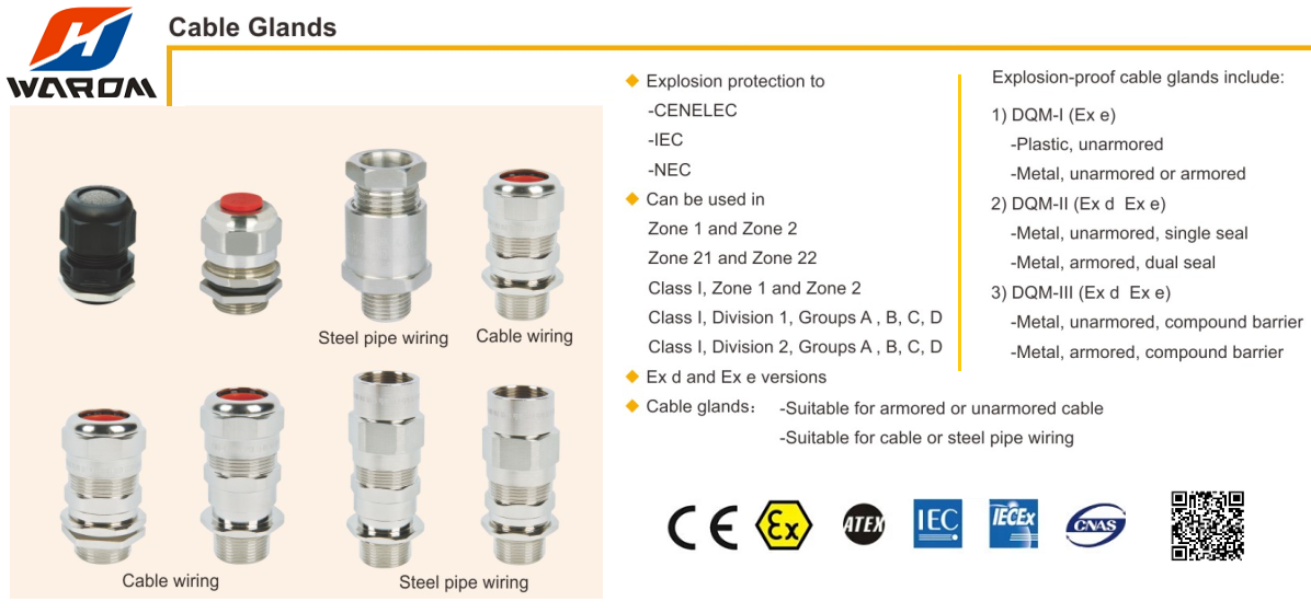 DQM-I/II/III Series Explosion-proof Cable Glands